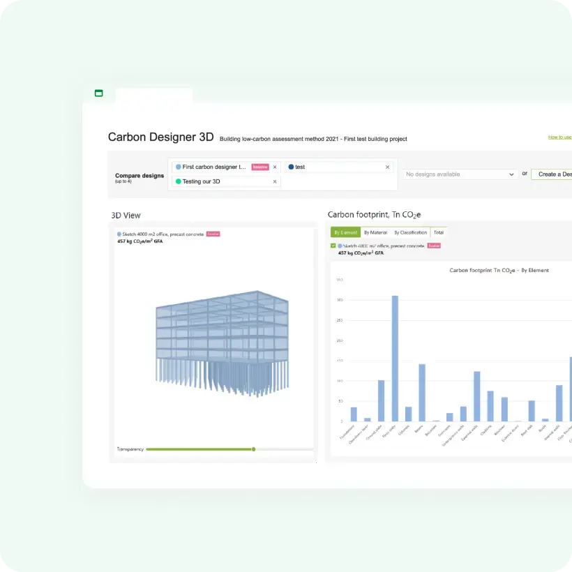 An Lca Solution For Architects One Click Lca